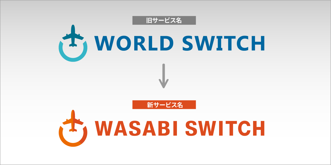 リユース販売特化型EC一括管理システム「WORLD SWITCH」は、4月3日より「WASABI SWITCH」へサービス名を変更いたします ...